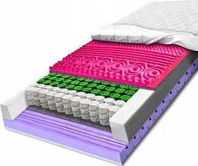 Matrace H3 kapesní 180x200 masážní pěna 7 zónová obrysová