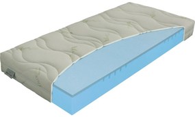 Materasso POLARGEL superior - jedinečná matrace s nosností až 190 kg 200 x 200 cm