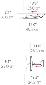 Nástěnné kosmetické zvětšovací zrcadlo s osvětlením (5x) ø 20 cm Sensor – simplehuman
