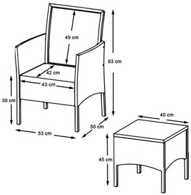 Sada polyratanového zahradního nábytku