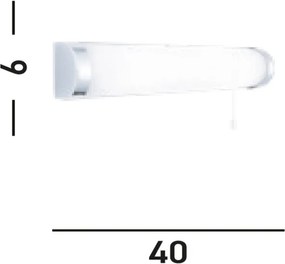 Searchlight 8293CC Koupelnové nástěnné světlo BADIA