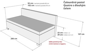 NEW DESIGN postele Čalouněná postel QUATRO s dlouhým čelem a úložným prostorem, 80×200 cm Velikost postele: 80 × 200 cm, Strana: Levá