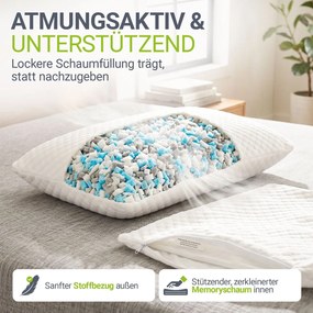 Juskys Polštáře s paměťovou pěnou, 2 kusy Velikost: 80 × 40 cm