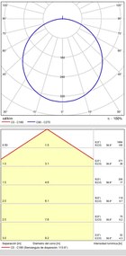 ACB Iluminacion Stropní LED svítidlo LONDON, ⌀ 30 cm, 17W, CRI90 Barva: Bílá, Teplota světla: 3000K - teplá bílá