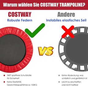 Costway Φ97 cm Mini trampolína Fitness trampolína Skládací dětská trampolína