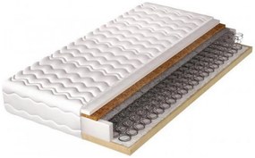 Pružinová matrace VELVETA PLUS s rámem rozměr 180x200 cm