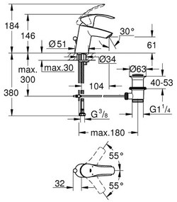 Grohe Eurosmart Baterie umyvadlová chrom 23788002