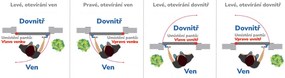 FM Turen - Feldmann & Mayer Vchodové dveře s ocelovým opláštěním FM Turen model DS01 Orientace dveří: Pravé, otevírání ven, Dekor: Winchester, Standardní rozměr dveří včetně rámu: 88 cm x 208 cm - vnější rozměr rámu