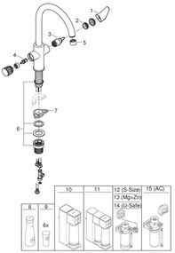 GROHE 30592000 - Dřezová baterie BLUE PURE StartCurve 411 mm lesklý chrom