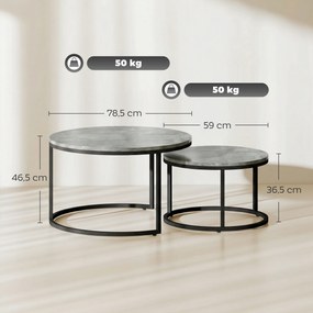 HOMCOM sada 2 kulatých konferenčních stolků — betonový vzhled, kovový rám, 78,5 × 78,5 × 46,5 cm, šedá