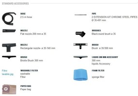 Průmyslový vysavač WINDY 130 IF FASA