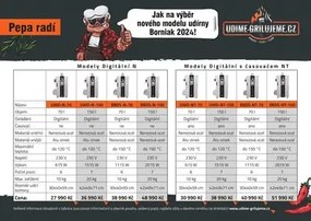Borniak Digitální nerez udírna BBDS-N-70 /Inox 1.5CZ