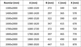 Mexen Exo, posuvné dvojité sprchové dveře 180 cm, čiré sklo, zlatá, 8152-180-000-50-00
