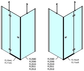 Polysan FORTIS LINE sprchové dveře 1100mm, čiré sklo, pravé