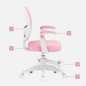 Dětská otočná židle Mark Adler Junior 3.1 Pink