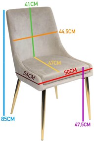 Tyrkysová jídelní židle ELEGANCE 85cm