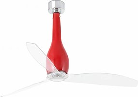 FARO 32005 ETERFAN M, červená/transparentní, stropní ventilátor s DC motorem - FARO