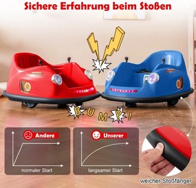 Costway 12 V Bumper Car Dětské elektrické auto do nárazníku s dálkovým ovládáním
