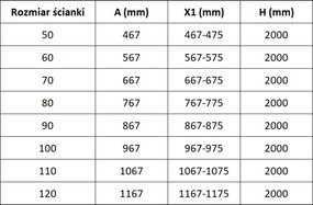 Mexen Lunar L sprchová stěna Walk-in levá 110 x 200 cm, transparentní 8 mm, kartáčovaná měď - 830L-110-000-65-00-L
