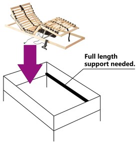 vidaXL Marketos Elektrický lamelový rošt postele s 28 lamelami 7 zón 100x200 cm