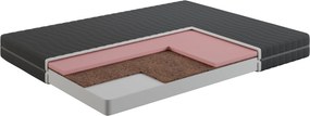 Dětská matrace Coco Memory Foam