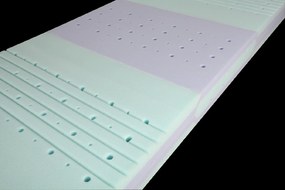 Matrace PALLAS 150 Rozměr: 180x200, Výška: 18 cm, Typ potahu: ATLANTIS s úpravou Frix a 3D ventilační mřížkou