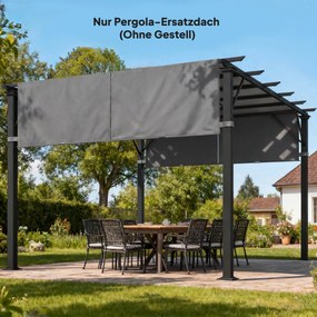 Outsunny Sada 2 skládacích pergolových náhradních plachet 4,9 x 1,2 m pro pergolu 3 x 3 m, polyesterová látka, tmavě šedá, UV ochrana