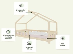 Benlemi Domečková postel PLOTTY s předním štítem Zvolte barvu: Tmavě šedá, Zvolte rozměr: 120x180 cm, Zvolte zábranu: S otevřeným vstupem