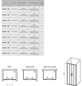 Ravak Blix Sprchové dveře 150 cm transparent/bílá BLDP4-150 0YVP0100Z1