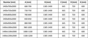 Mexen Velar, sprchový kout s posuvnými dveřmi 140 x 80 cm, 8mm čiré sklo, broušená ocel, 871-140-080-01-97