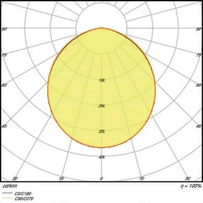 LED podhledové svítidlo LEDVANCE Slim Square 105mm 6W/4000K neutrální bílá