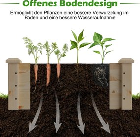 Costway Zvýšená dřevěná postel Venkovní dřevěný květináč na zeleninu