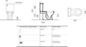GSI Sapho Classic WCset06-Classic kombi WC 41 x 81 x 70 cm