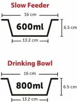 Flamingo SUVI šedá 600ml a 800ml / Stojan + 2 misky pro psa