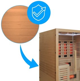BPS-koupelny Kombinovaná sauna 2v1  - Infrasauna + finská sauna 180x160, 4-5 osob