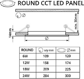 T-LED Černý vestavný LED panel kulatý 120mm 6W 24V CCT 102208