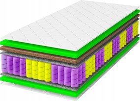 Taštičková matrace 120x200 Prestige Kokos 26 cm pružinová tvrdá H4/H5