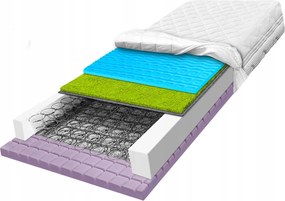 Matrace 150x190 prodyšná s mořskou trávou solid H3 H4 22 cm