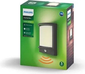 Philips 17392/93/P0