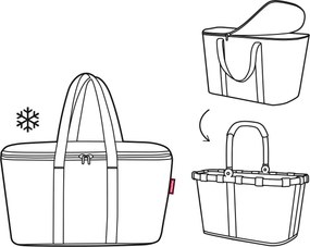 Termobox Reisenthel Coolerbag twist sky rose