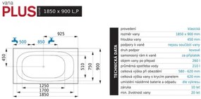 Santech PLUS 185 x 90 cm SAPLU185P vana akrylátová pravá