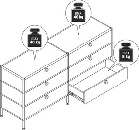 Tchibo - Kovová komoda »Cn3« se 6 zásuvkami - barva: černá