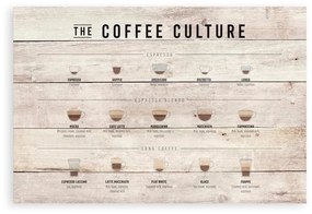 Dřevěná cedule 60x40 cm Coffee Culture – Really Nice Things