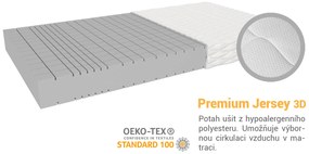 Pěnová matrace Nela 90x200 Potah: Premium Jersey 3D