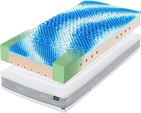 Super Fox Cloud Wellness 2VR 24 80x200 24 Tropico N006649-137020