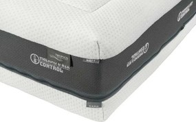 Super Fox Visco Classic 24 1+1 Výprodej 80x200 24 Tropico set