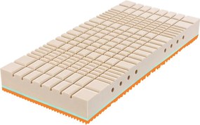 Super Fox Visco Wellness 20 90x200 20 Tropico N004276-077409