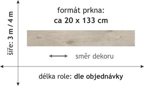 TARKETT PVC podlaha - lino DUPLEX 1750 ŠÍŘKA: 4 m, POUŽITÍ: Bytové