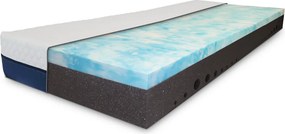 ComfortMatrace LUXSleep 23cm Rozměr: 140x200 cm
