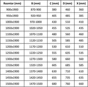 Mexen Apia posuvné sprchové dveře 125 cm, transparentní, černé - 845-125-000-70-00